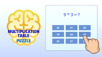 Multiplication table Puzzle (by PuzzleCrush): Play Online For Free On ...