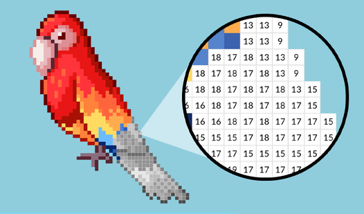 Coloring by Numbers. Pixel House (MirraGames geliştiricisinden ...