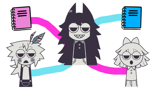 Sprunki Fundamental Paper Education Draw the Path (โดย Ginger):เล่น ...