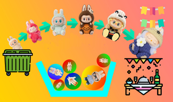 Labubu: Horror 10 Nights (by Chillo Games): Play Online For Free On Playhop